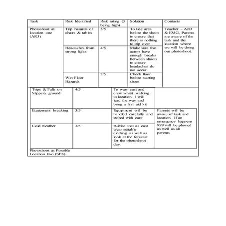 Non-Visual exchange in relays | PPT