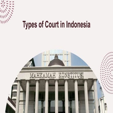 Indonesia Court System.pptx