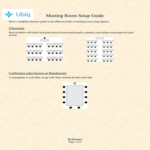 Meeting Room Setup | PDF