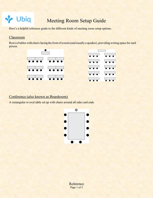 Meeting Room Setup | PDF