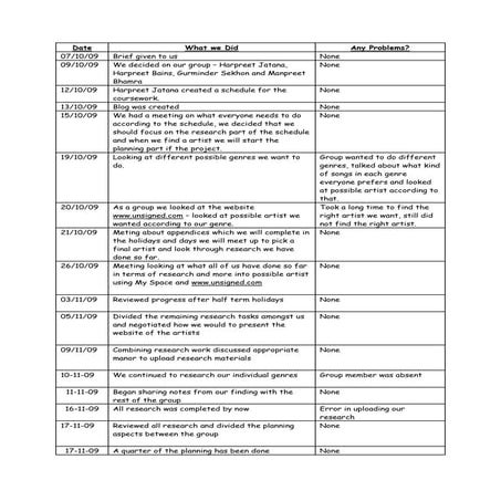 Editing Schedule | DOC