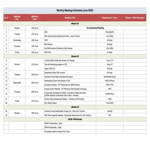Meetings Schedule of engineering June 2025-1.pdf