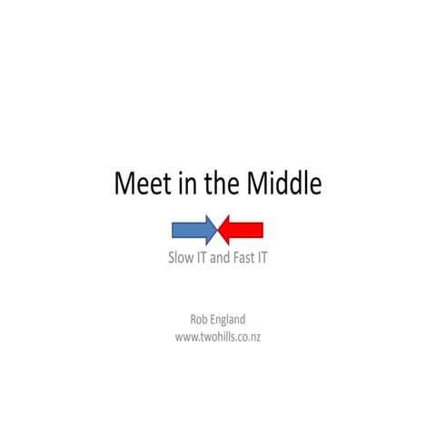 Meet in the middle Slow IT and Fast IT | PPTX