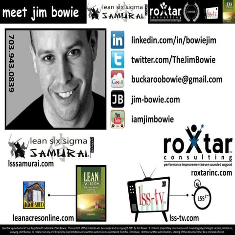 Meet Jim Bowie | PPTX