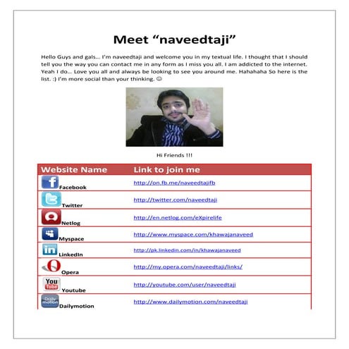 Meet naveedtaji (khawaja naveed haider) | PDF
