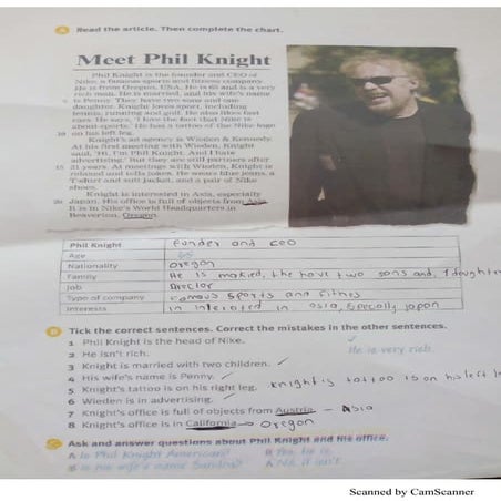 Meet phil knight | PDF