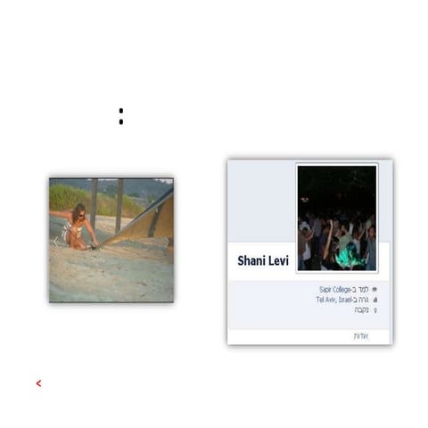 הכירו את שני לוי - Meet shani levi | PPSX