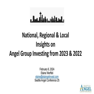 Meet the Funders 2023 HALO 2022 National, Regional & Local Angel Group ...