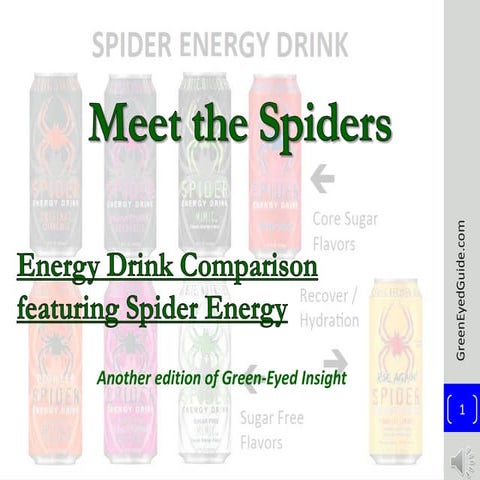 Energy Drink Ingredient Comparison feat Spider Energy, Monster ...