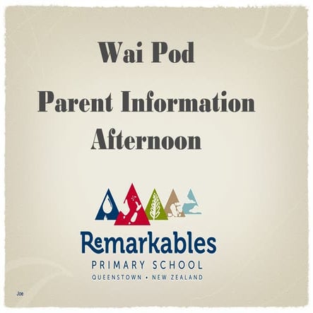 Play Way Method | PPT