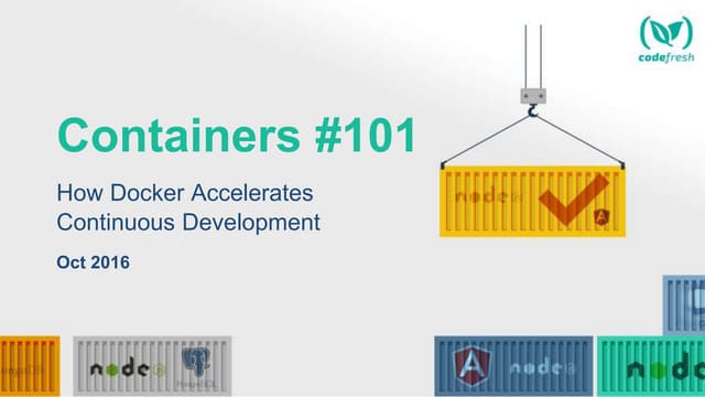 How Docker Accelerates Continuous Development At Codefresh Pptx Web Development Internet