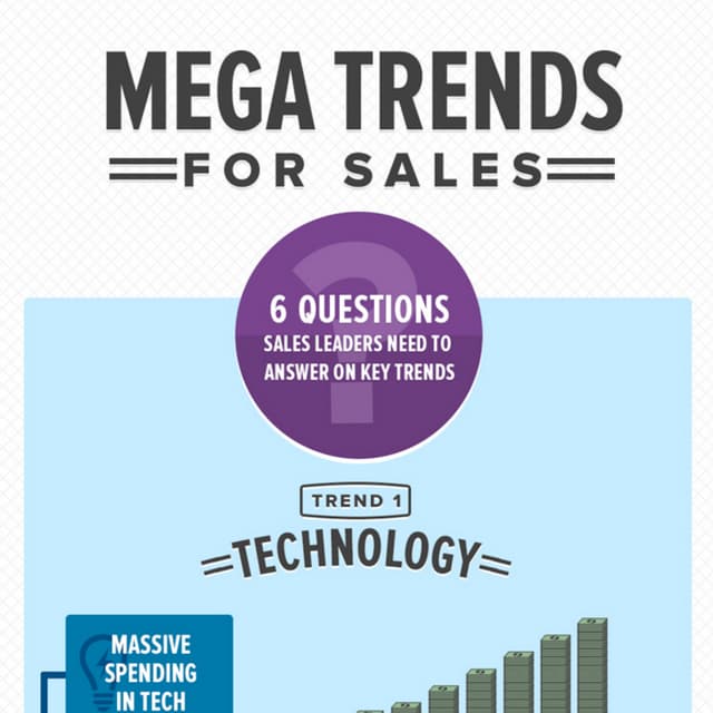 INFOGRAPHIC: Megatrends for Sales | PDF | Business Administration ...