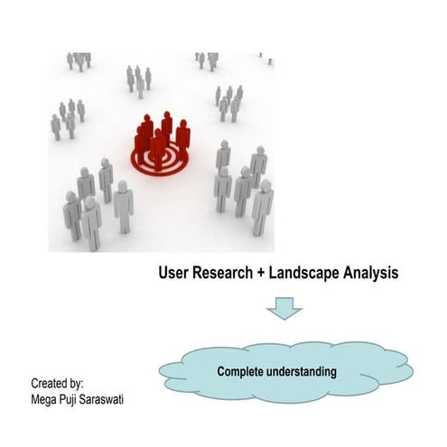 User Research + Landscape Analysis = Complete Understanding | PDF