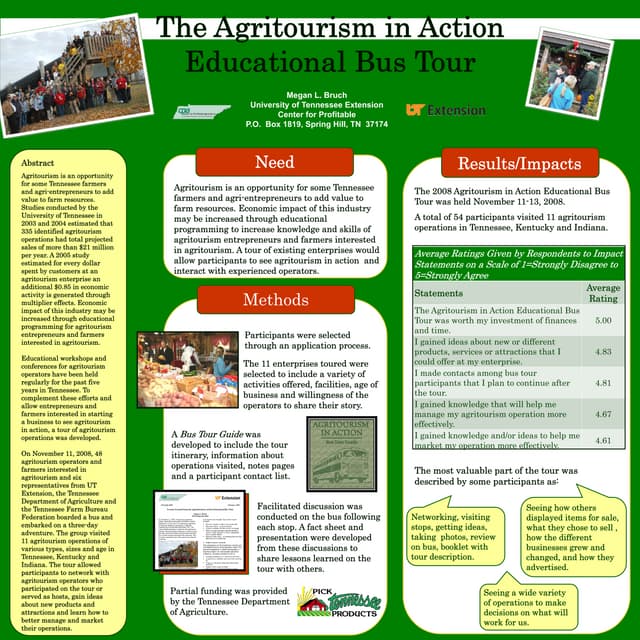 Morgan 2011 agri tourism poster | PDF