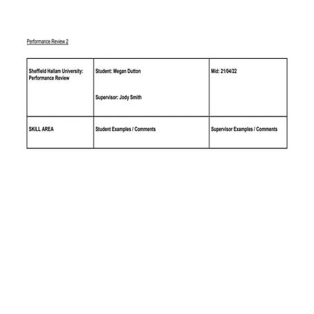 Procedure Guidelines - An example of performance rubrics | DOC