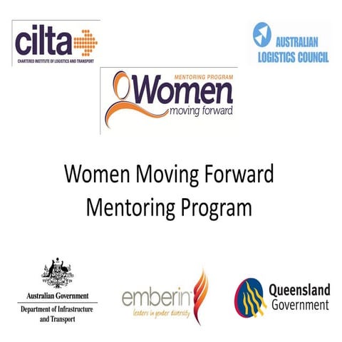Megan Hobson Presentation On Cilt As Women Moving Forward Mentoring Program | PDF