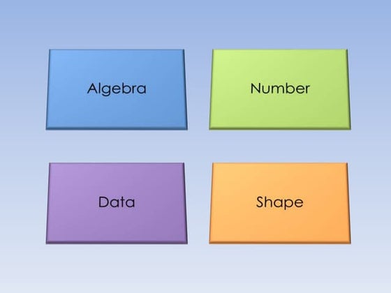 Nth term algebra_level_6 | PPT