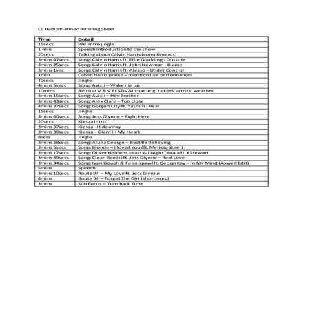 Meg e6 radio planned running sheet (1) | PDF