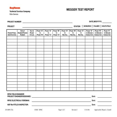 Meggertest 725e | PDF