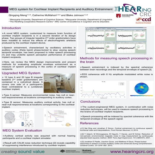 MEG system for cochlear implants ecipients and auditory entrainment ...