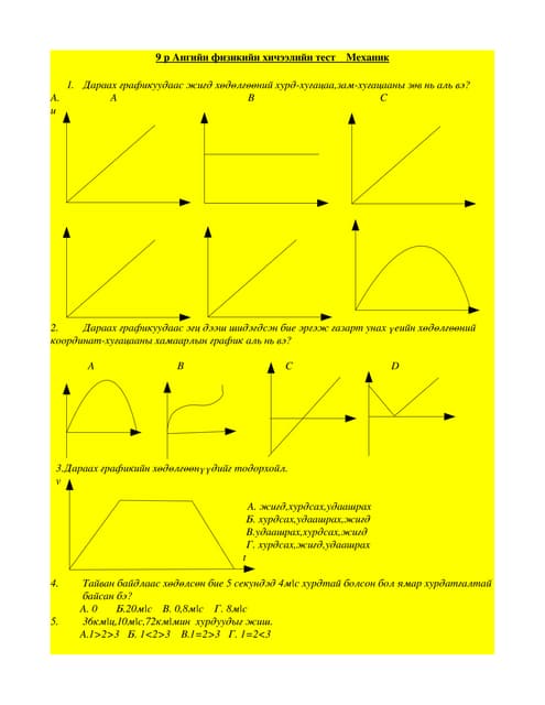 Angli hel surah | DOCX