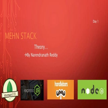Mongodb Expressjs Handlebarsjs Nodejs Fullstack Ppt 7794