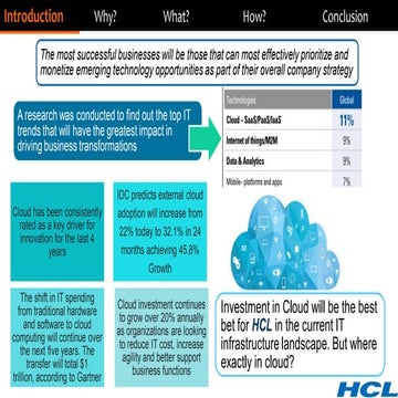 HCL Ace Case Solution | PDF