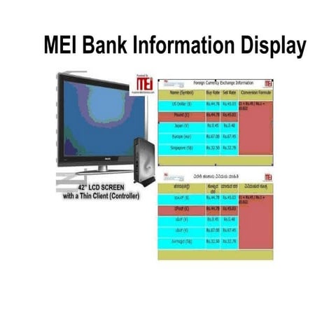 MEI LED Products | PPT
