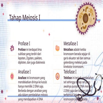 Profase ini terdapat lima subfase yang terdiri dari lepoten, Zigoten ...