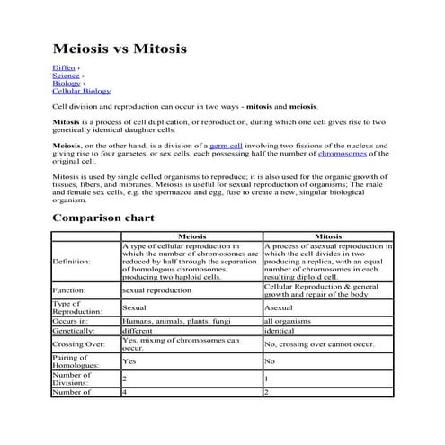 Compare And Contrast Mitosis And Meiosis | PDF