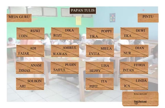 Denah kelas kelas xi kurikulum 2013 | DOC