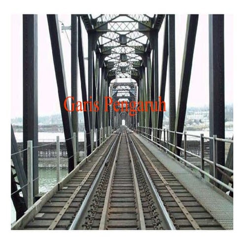 Mekrek 1 prtmuan ke 8 garis pengaruh | PPTX