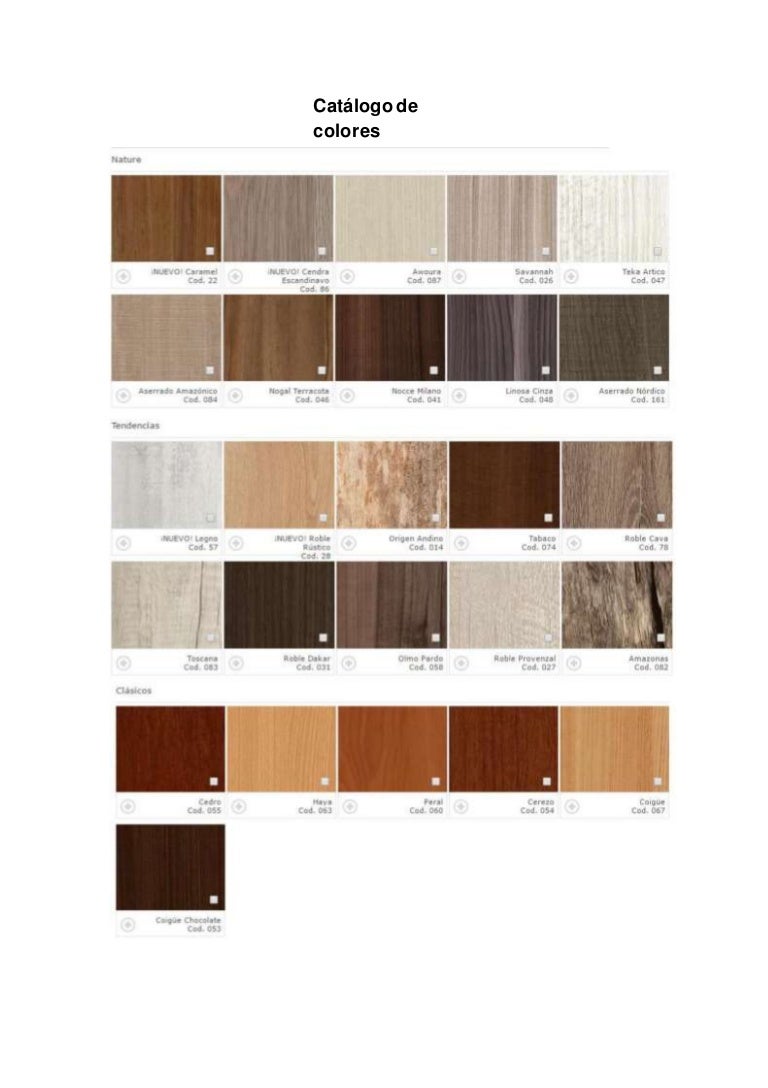 Melamina catálogo de colores