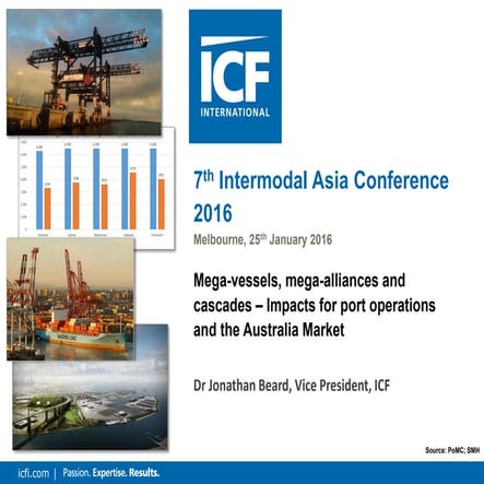 Mega-Vessels, Mega-Alliances and Cascades: Impacts for port operations ...