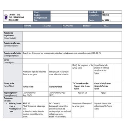 Lesson plan on Nervous system 10 | DOCX