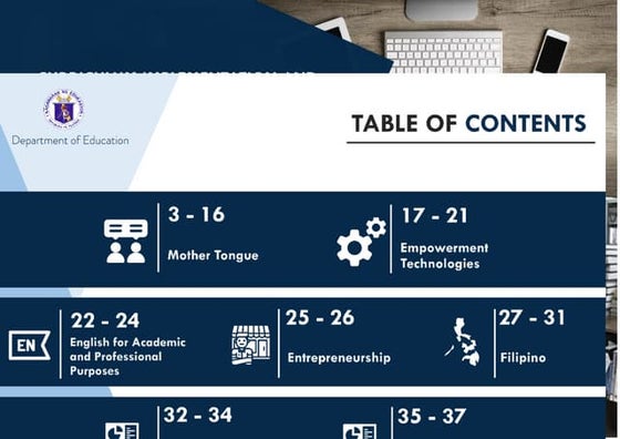 ENGLISH MELCs Grade 3.pdf