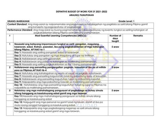 Araling Panlipunan MELCs.pdf