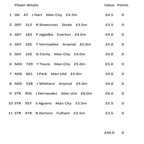 AFL Variable Ticket Pricing explained | PDF