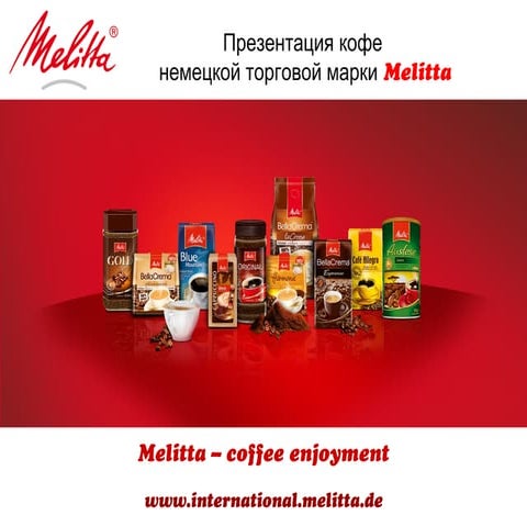 Презентация кофе немецкой торговой марки Melitta | PPT