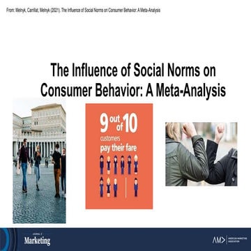 The Influence of Social Norms on Consumer Behavior: A Meta-Analysis | PPT