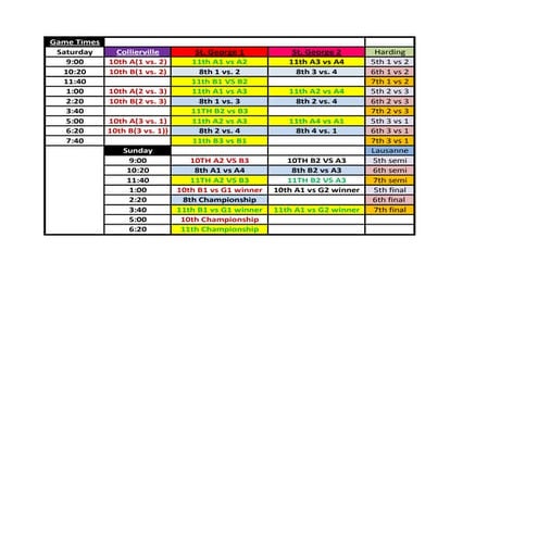 Mem master grid | PDF
