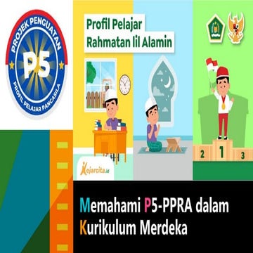 Memahami P5-PPRA dalam Kurikulum Merdeka (1).pptx