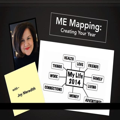 ME Mapping: Creating Your Year | PDF