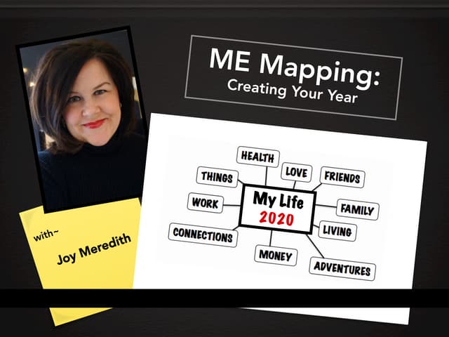 Creating-a-life-map.ppt