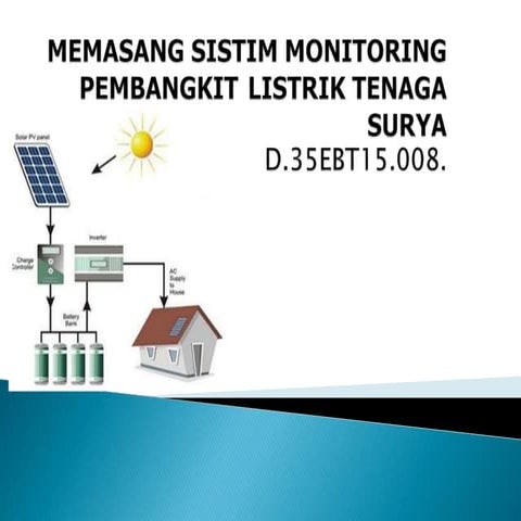 MEMASANG SISTIM MONITORING PEMBANGKIT LISTRIK TENAGA SURYA.pptx