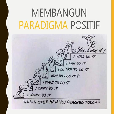 Membangun paradigma positif | PPT