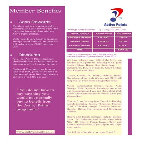 Member Benefits | PDF