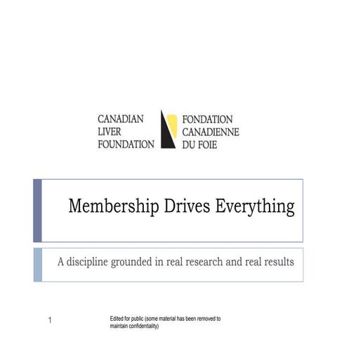 Membership drives everything | PPT