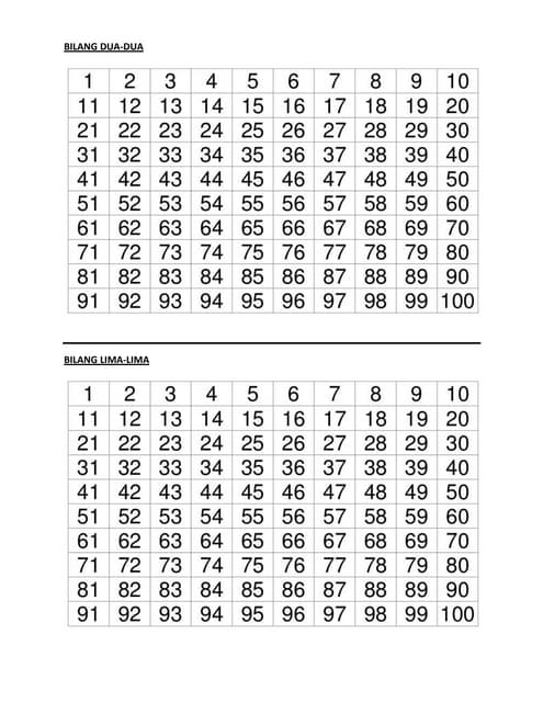 Presentation4 | PPTX