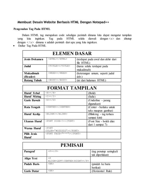 Presentasi Pengenalan HTML Dasar Membuat Desain Web Bagian 3 | PPT